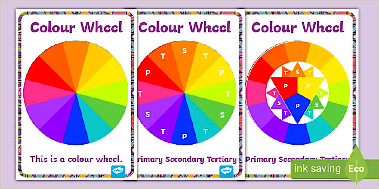 Visual Arts Colour Wheel Display (teacher made) - Twinkl