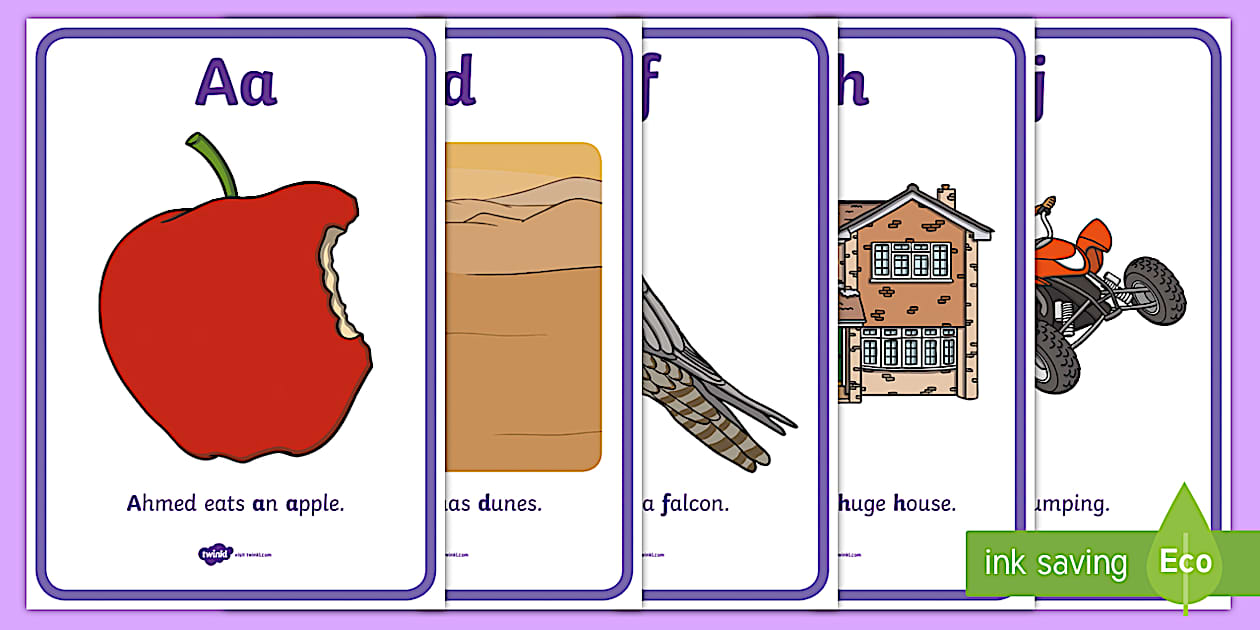 Alphabet Display Posters (teacher made) - Twinkl