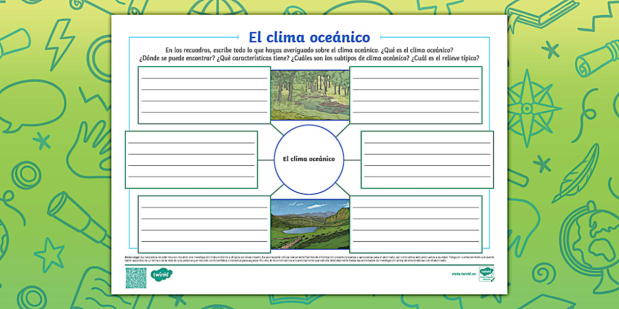 Mapa mental: Clima oceánico (Teacher-Made) - Twinkl