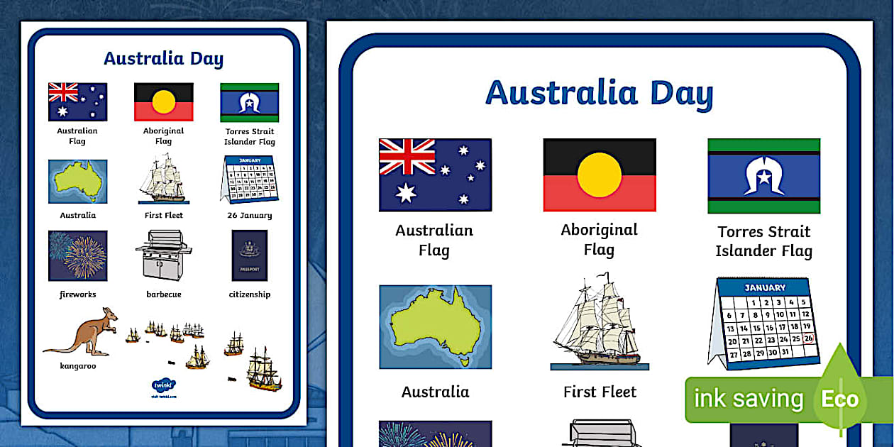 Australia Day Vocabulary Poster - Years 3-4 Display | Twinkl
