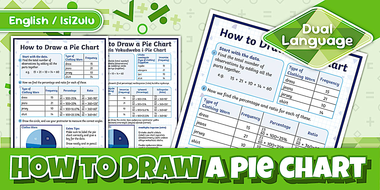 How to Draw a Pie Chart - Poster