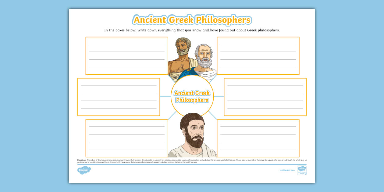 Ancient Greek Philosophers Mind Map (teacher made) - Twinkl