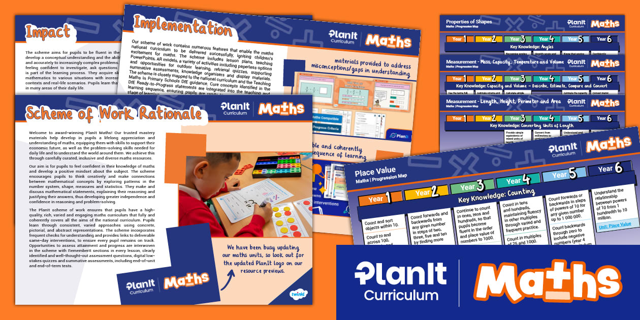 👉 PlanIt Maths - Whole-School Maths Progression Map