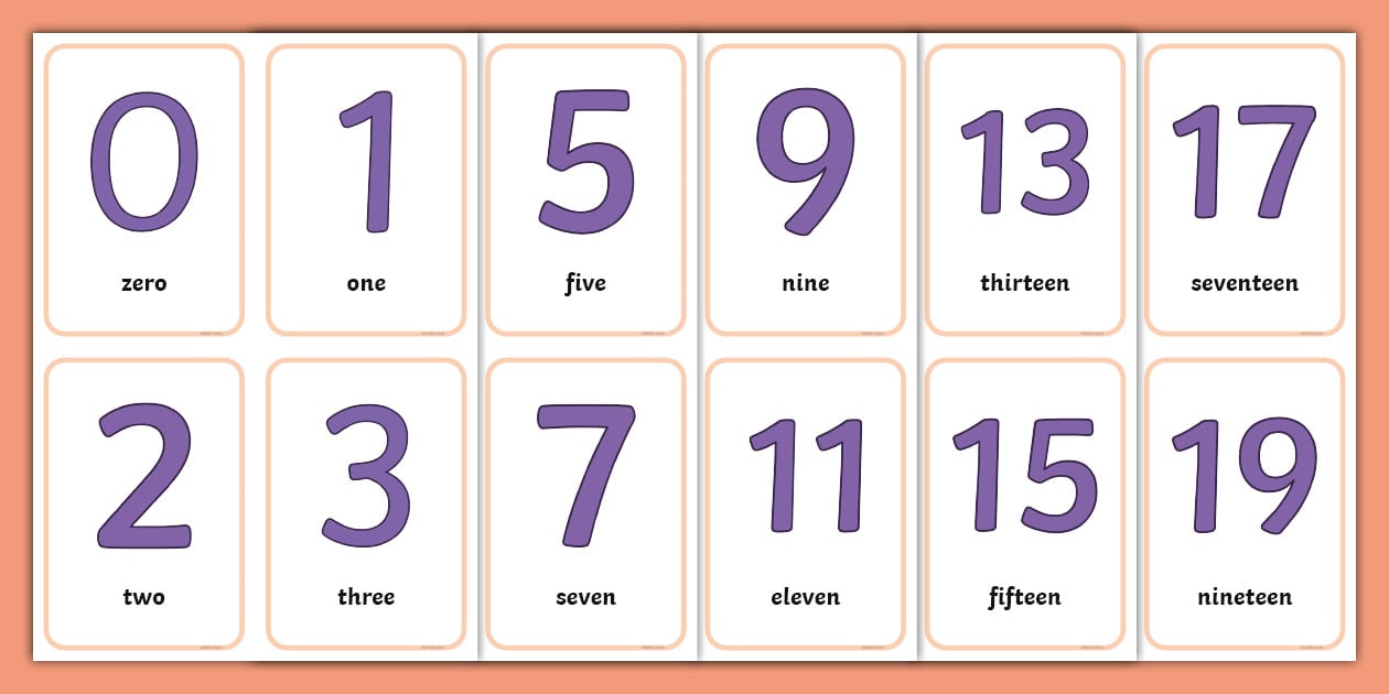 Twinkl Symbols: Numbers Vocabulary Flashcards (teacher made)