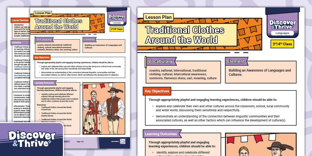 Traditional Clothes Around the World 3rd class - Twinkl