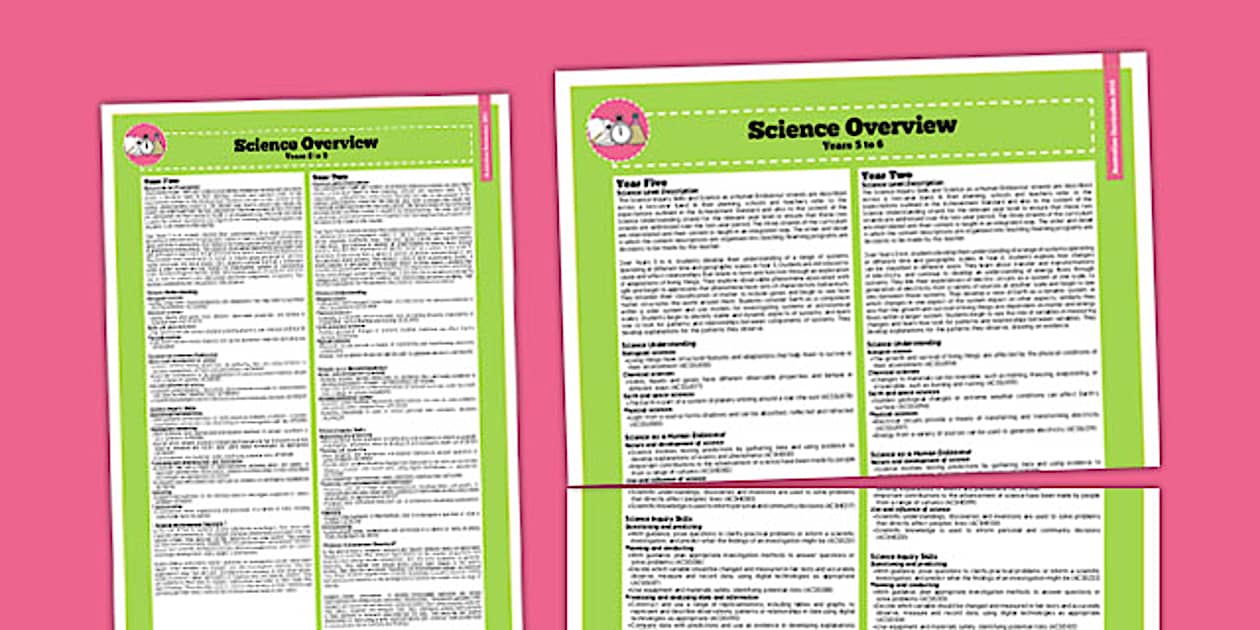 Australian Curriculum Year 5-6 Overview Science - Twinkl