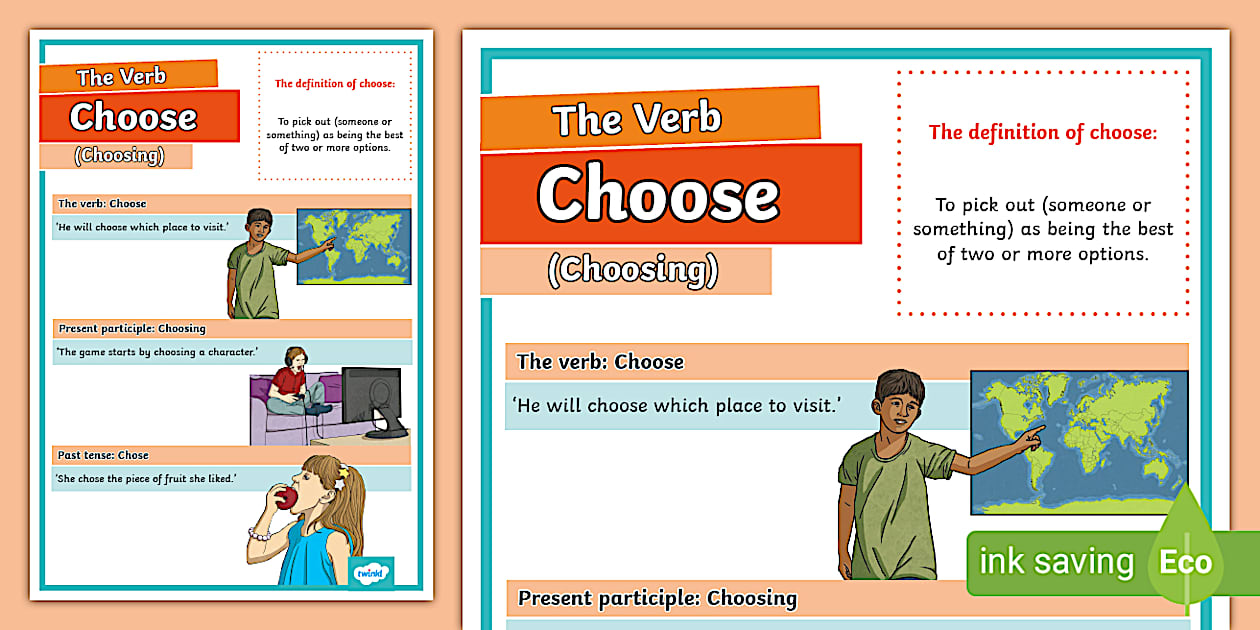 The Past Tense of Choosing Display Poster - Twinkl
