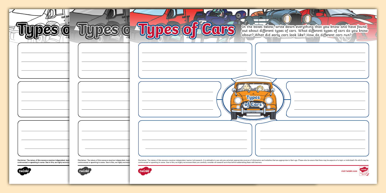 KS1 Types of Cars Mind Map - Twinkl Mind Map