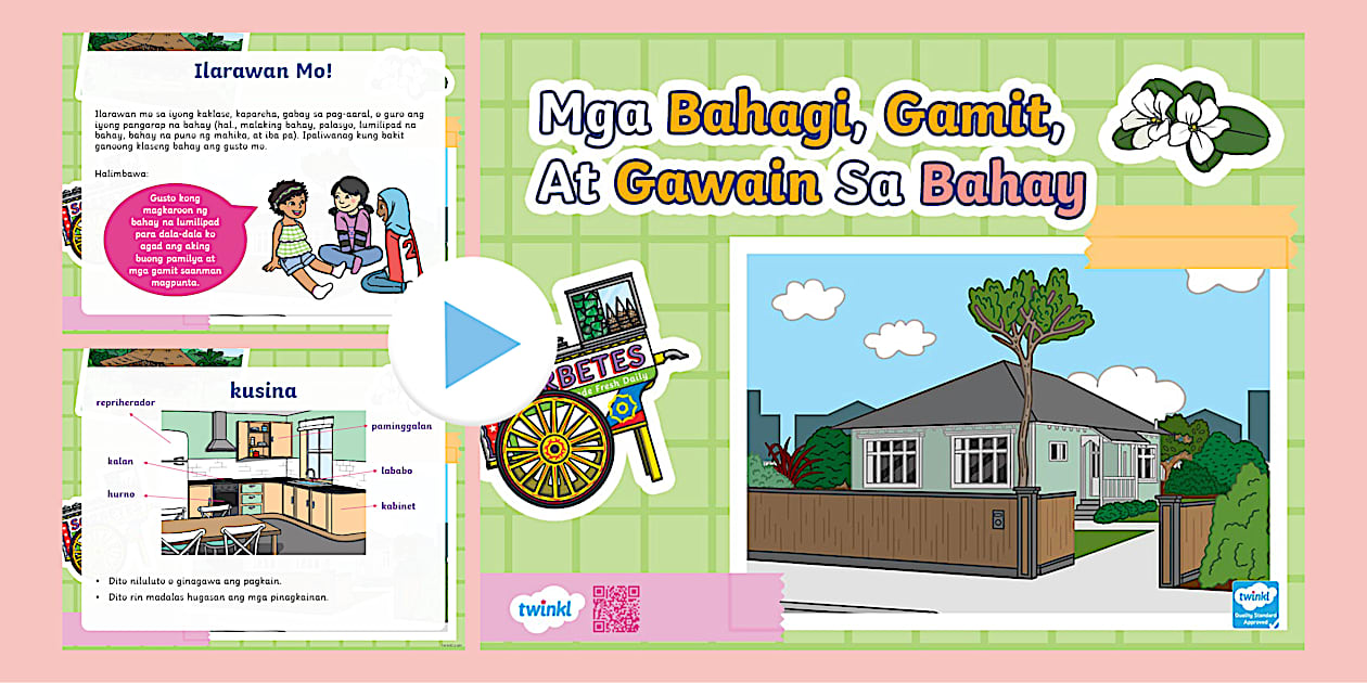 Mga Bahagi, Gamit, At Gawain Sa Bahay | Kinder | Twinkl