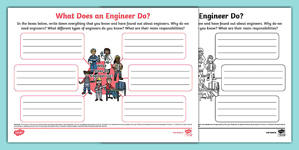 What Does an Engineer Do? Mind Map (teacher made) - Twinkl