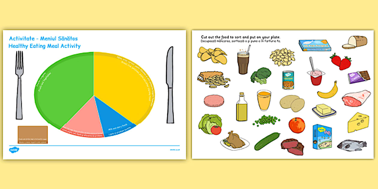 Black and White Healthy Eating Divided Plate Sorting Activity Romanian