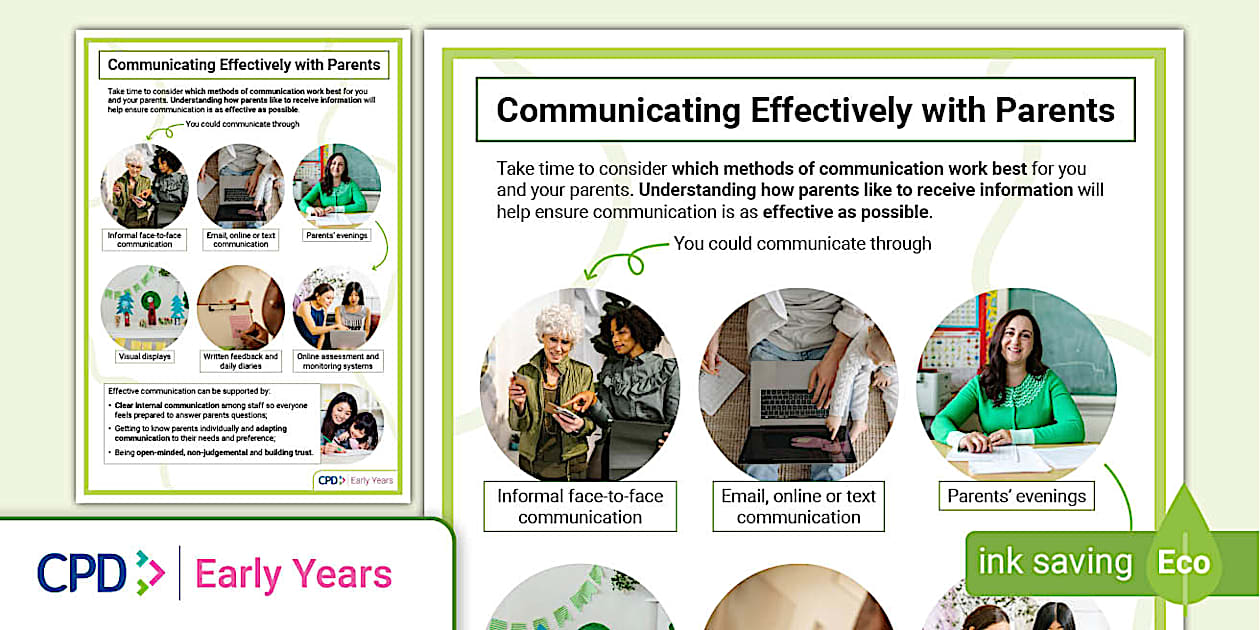 Effective Communication with Parents Poster | EYFS | CPD