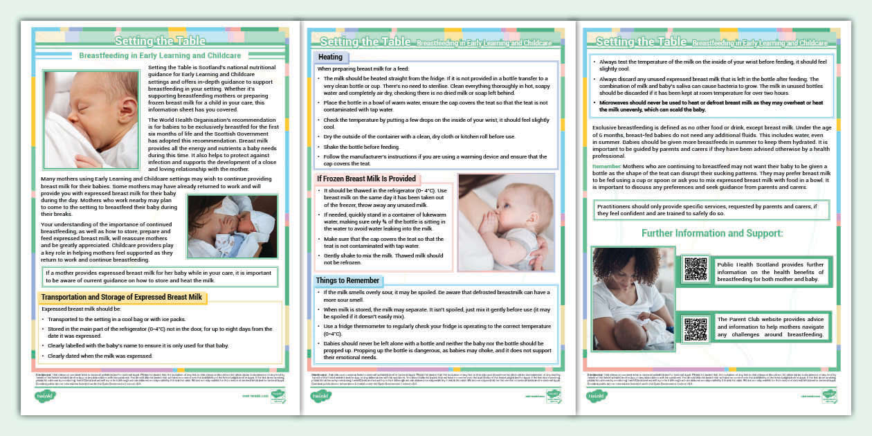 Breastfeeding in ELC - Setting the Table Information Sheet