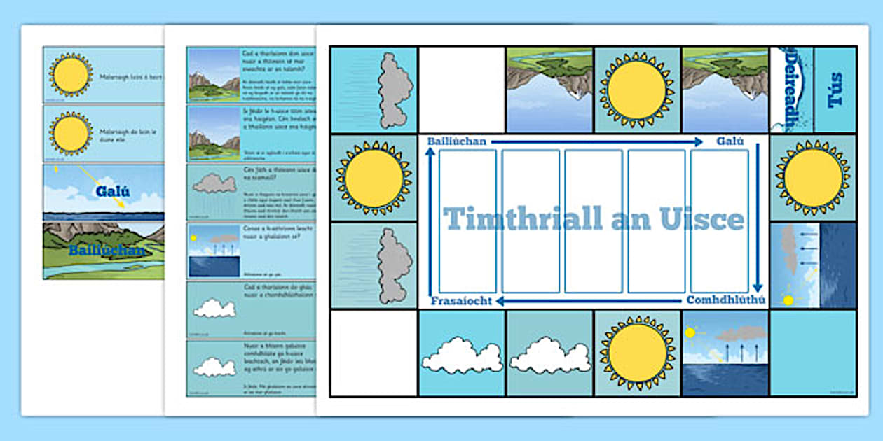 Water Cycle Game Gaeilge (teacher made) - Twinkl