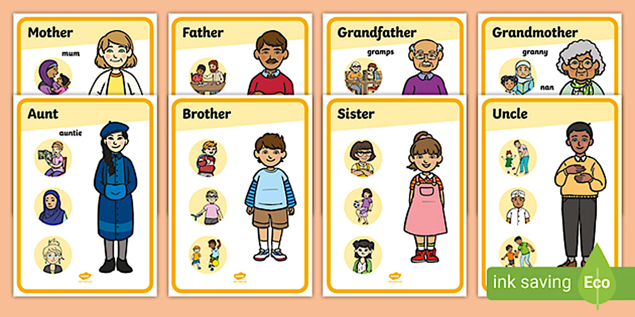 👉 My Family Display Posters - ESL Family Vocabulary