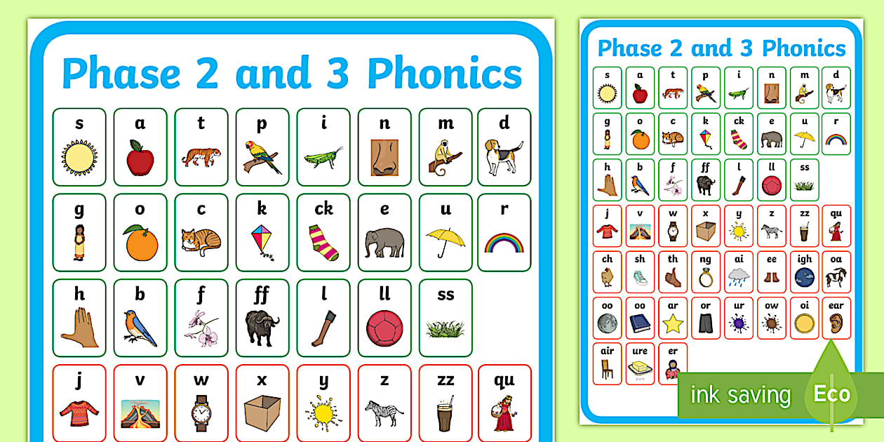 India Specific Phase 2 and 3 Phonics Large Display Poster