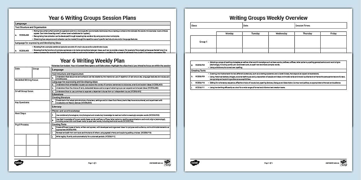 Year 6 Victorian Curriculum Guided Writing Planning Template