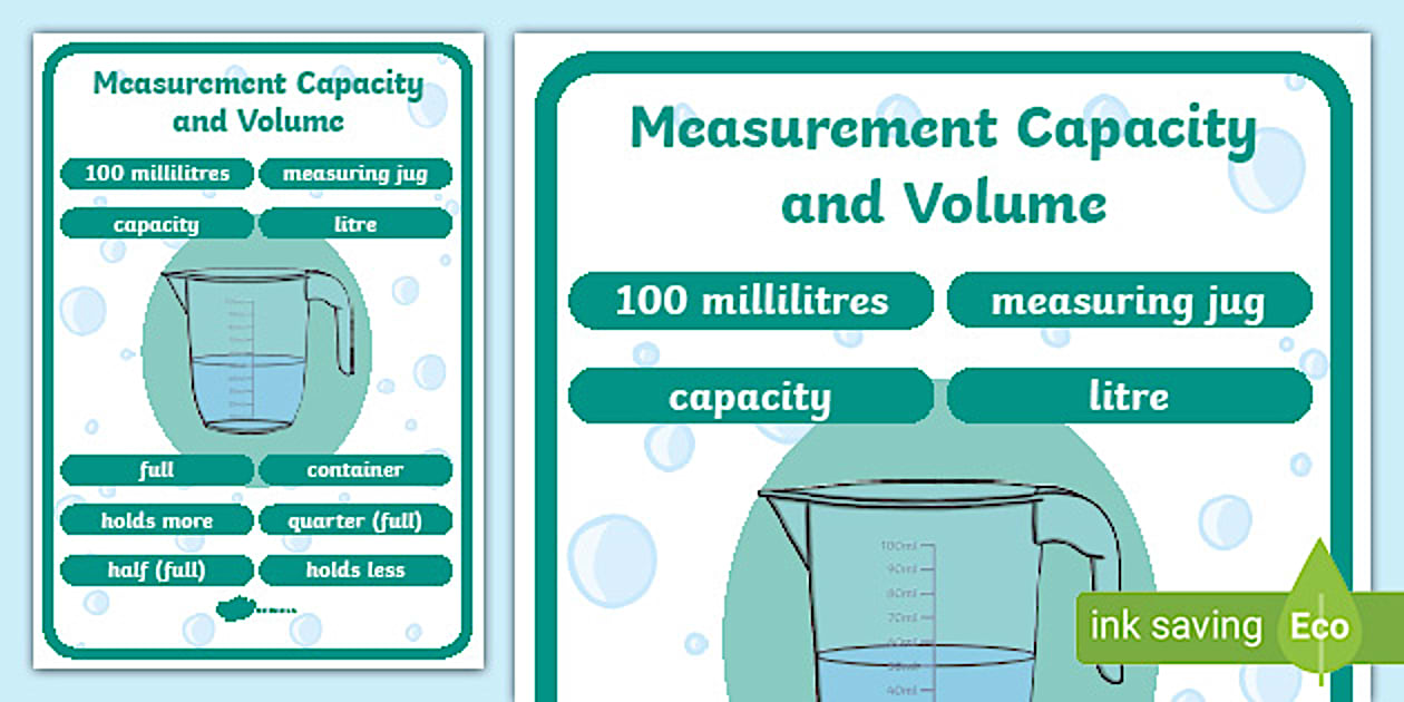 Editable Key Stage 1 Measurement Capacity and Volume Poster
