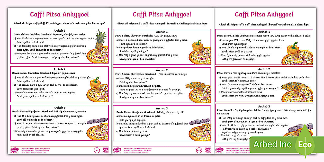 Perygl yr Ysbeiliwr: Problemau Gwahaniaethol Geiriol Ffracsiynau ...