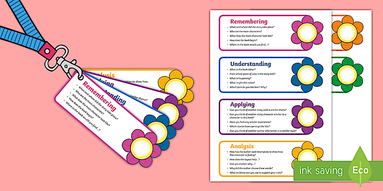 Editable Bloom's Taxonomy Questions for Reading Prompt Cards
