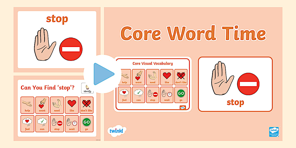 Core Word PowerPoint - Stop/Go - Twinkl