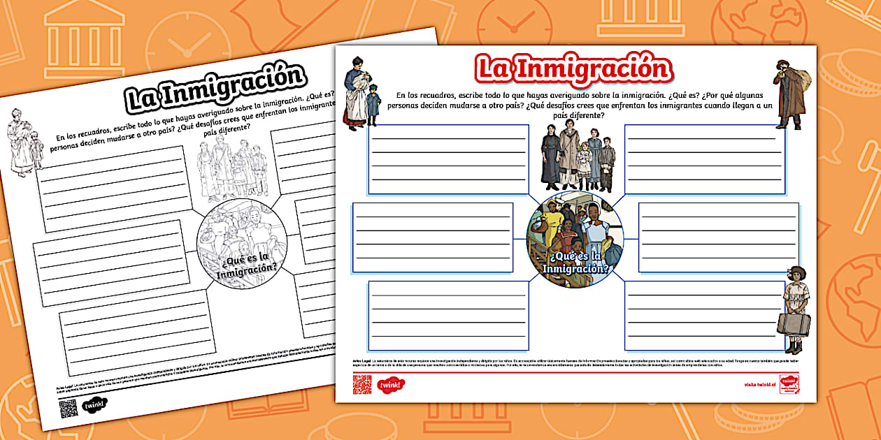 Mapa Conceptual: ¿Qué es la Inmigración? (teacher made)