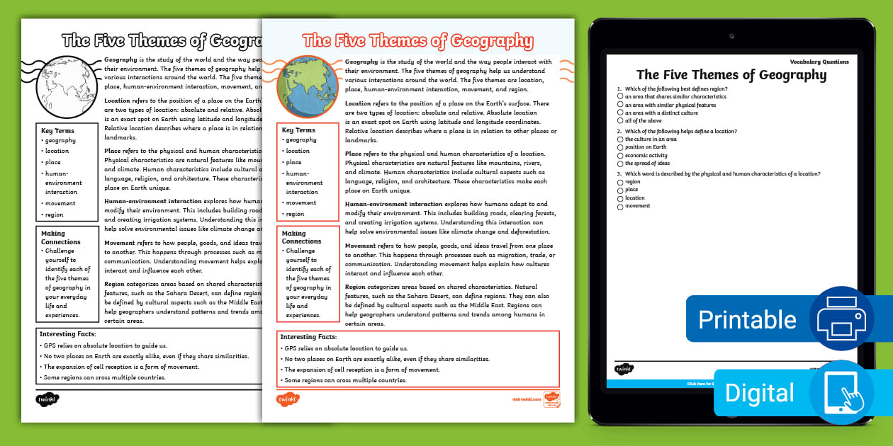 Seventh Grade Five Themes of Geography Fact File & Questions