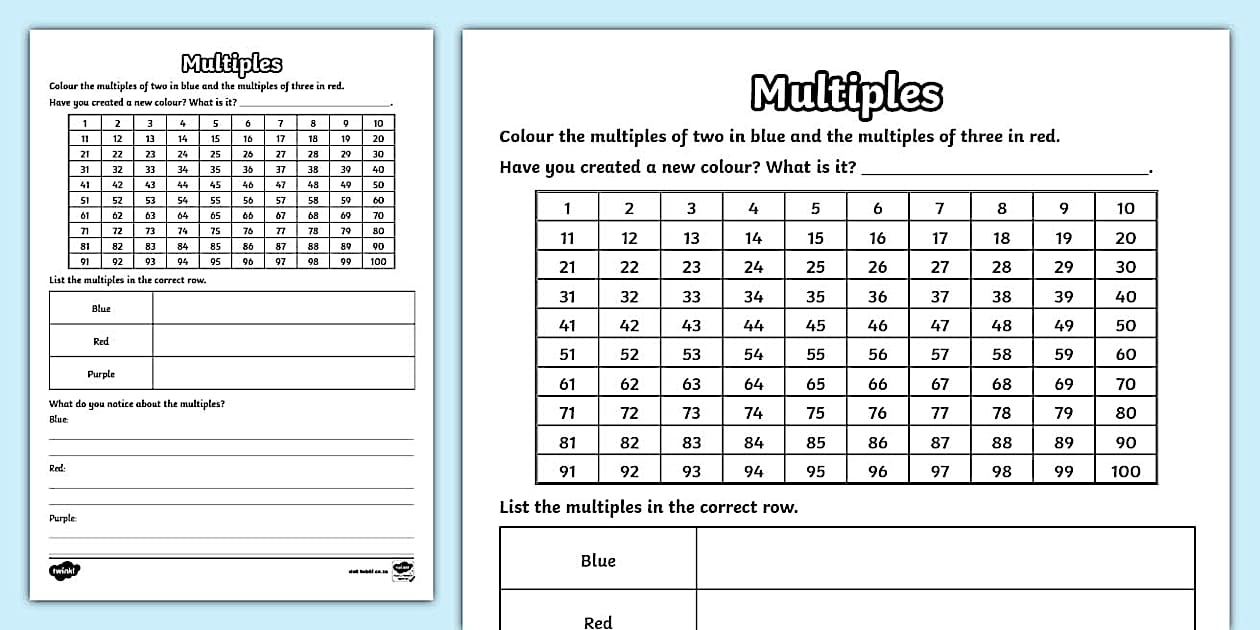 Grade 4 Maths: Multiples of 2 and 3 (Teacher-Made) - Twinkl