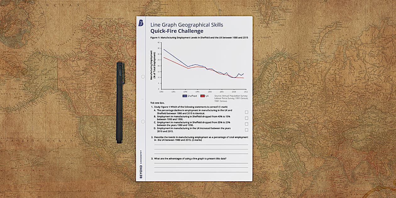 Gcse Line Graph Geographical Skills Quick Fire Challenge