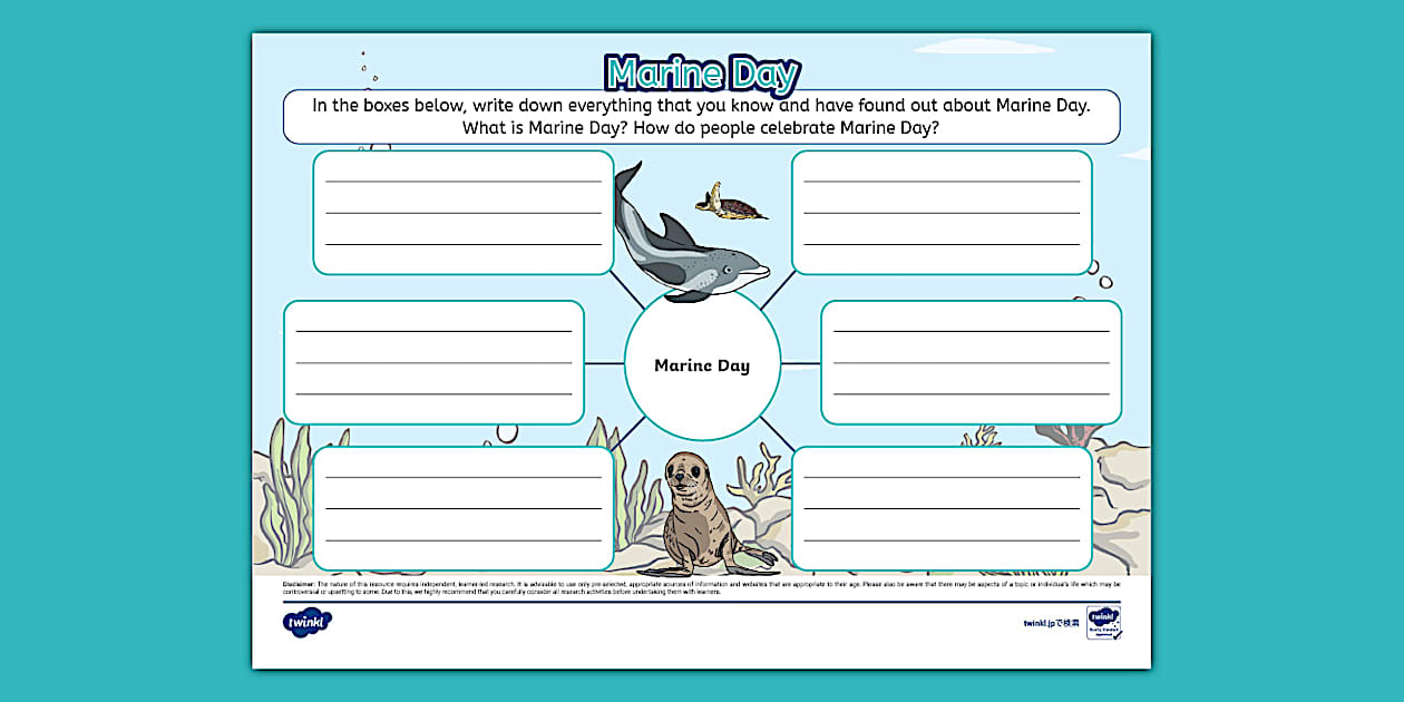 Marine Day Mind Map - Twinkl Events Mind Maps - Twinkl