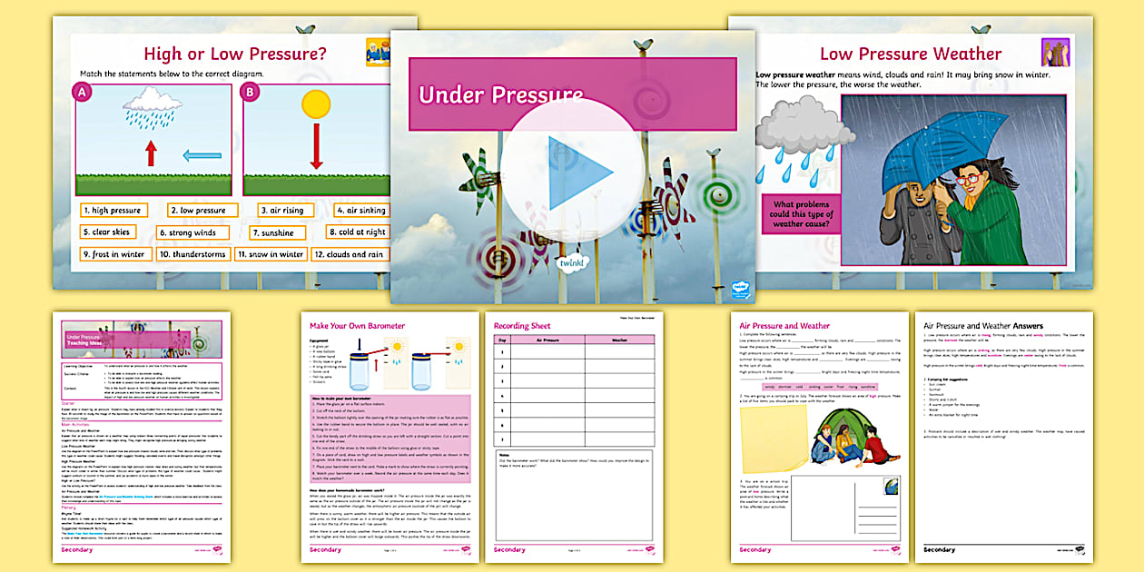 Weather and Climate Lesson 5: Under Pressure! Lesson Pack