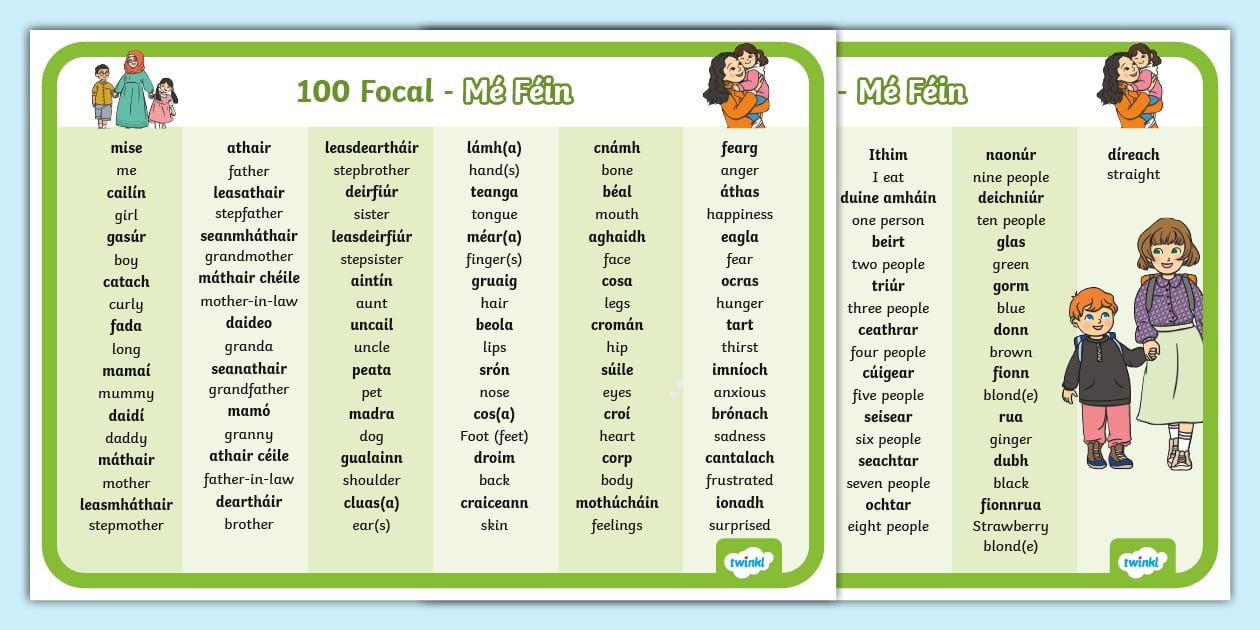 Word Mat - Myself Gaeilge (Teacher-Made) - Twinkl