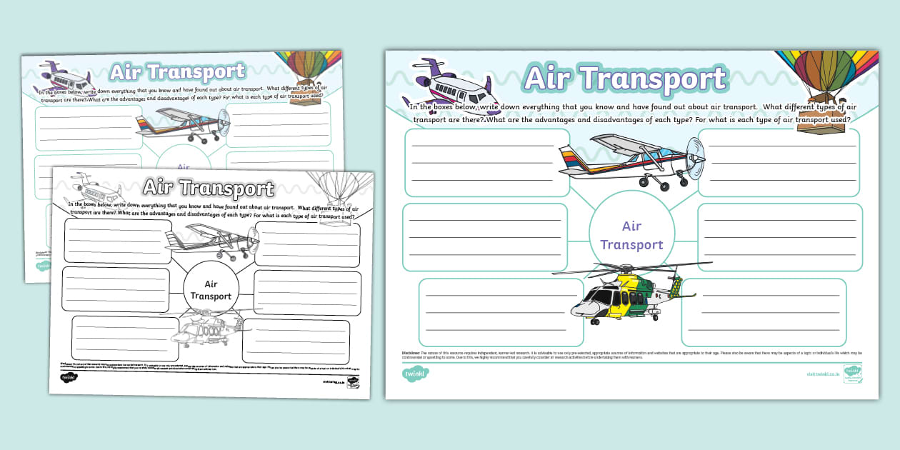 Air Transport Mind Map - Twinkl Mind Map