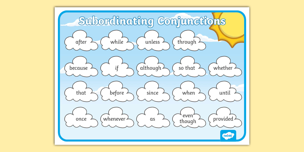 Cloud Themed Subordinate Conjunctions Word Mat - Connectives