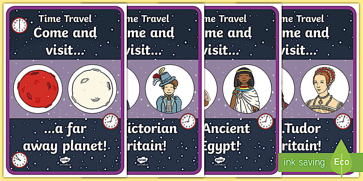 Editable Time Machine Destination Role Play Posters - Twinkl