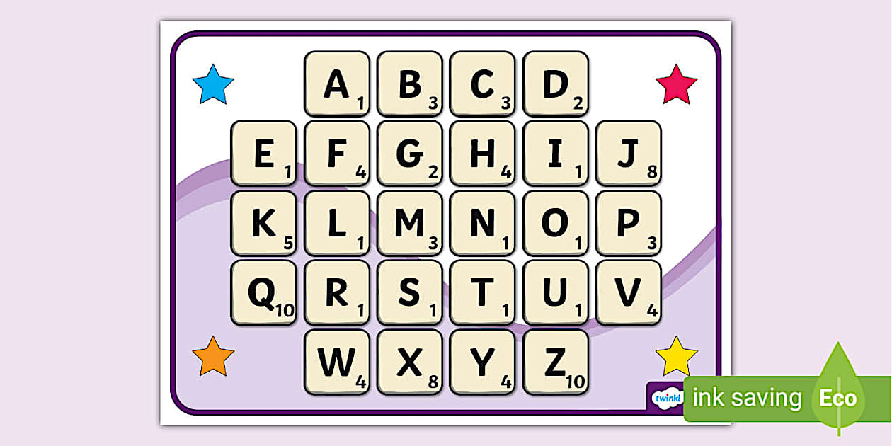 The English Alphabet Poster | Display Resources | Twinkl