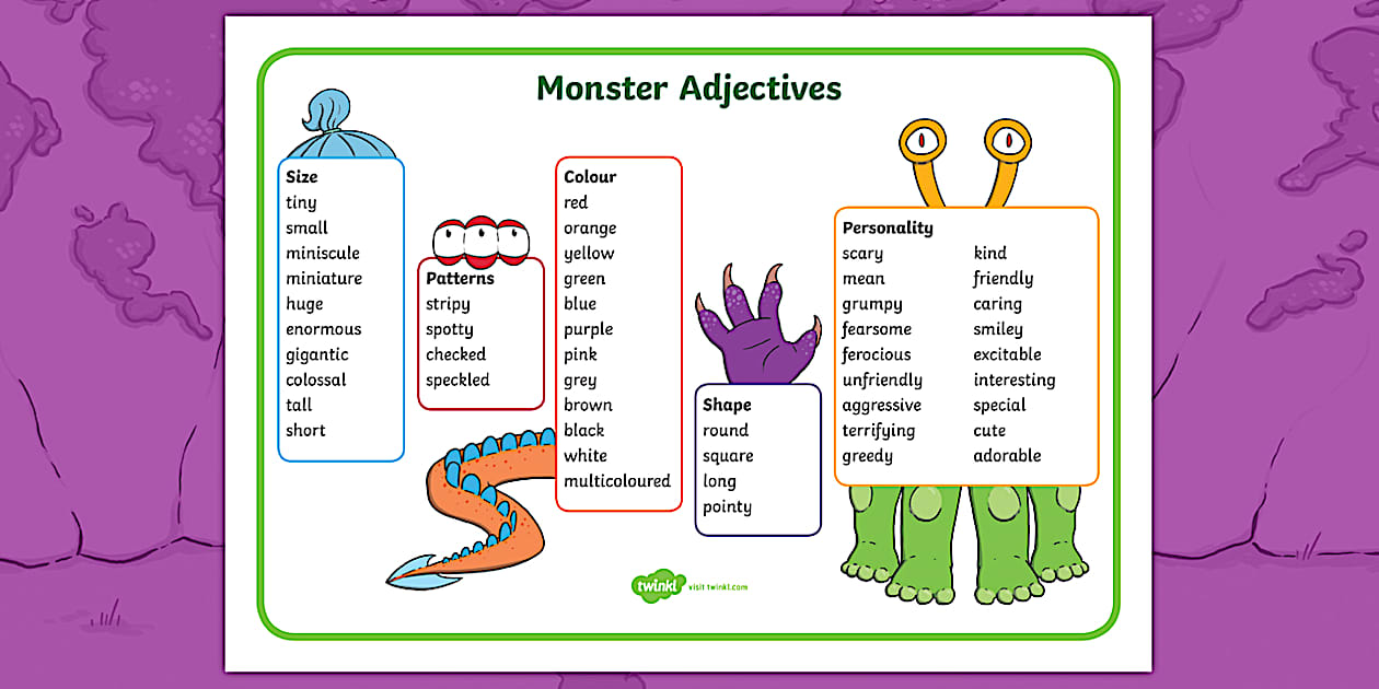 Cursive Monster Adjectives Word Mat - Twinkl