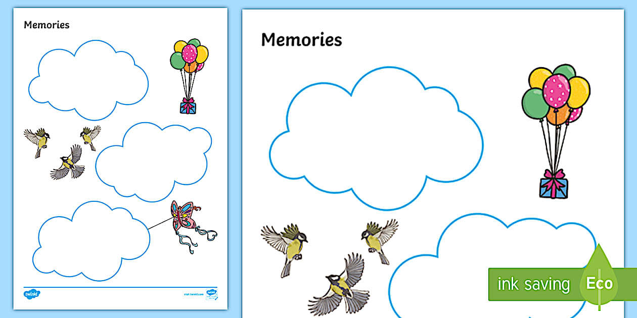Memories Writing Template - End of Year Reflection Activity