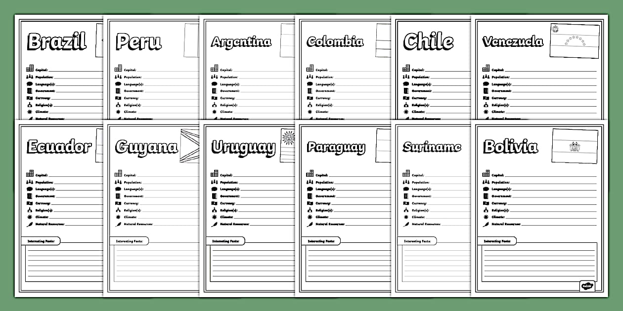 South American Countries Research Posters for 3rd-5th Grade
