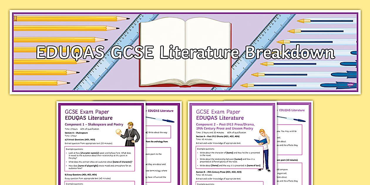 GCSE EDUQAS English Literature Exam Breakdown Display Posters