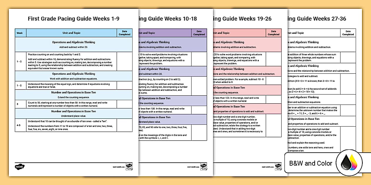 Weekly Pacing Guide for First Grade Math (Teacher-Made)