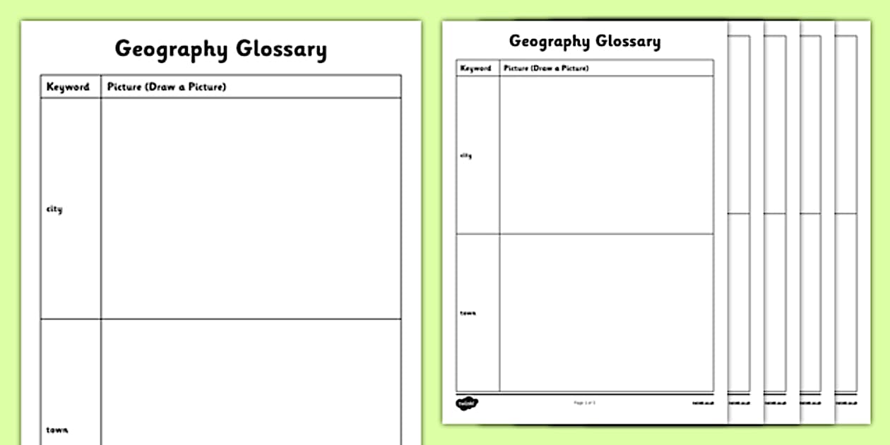 Human Geography Picture Glossary Activity (teacher made)