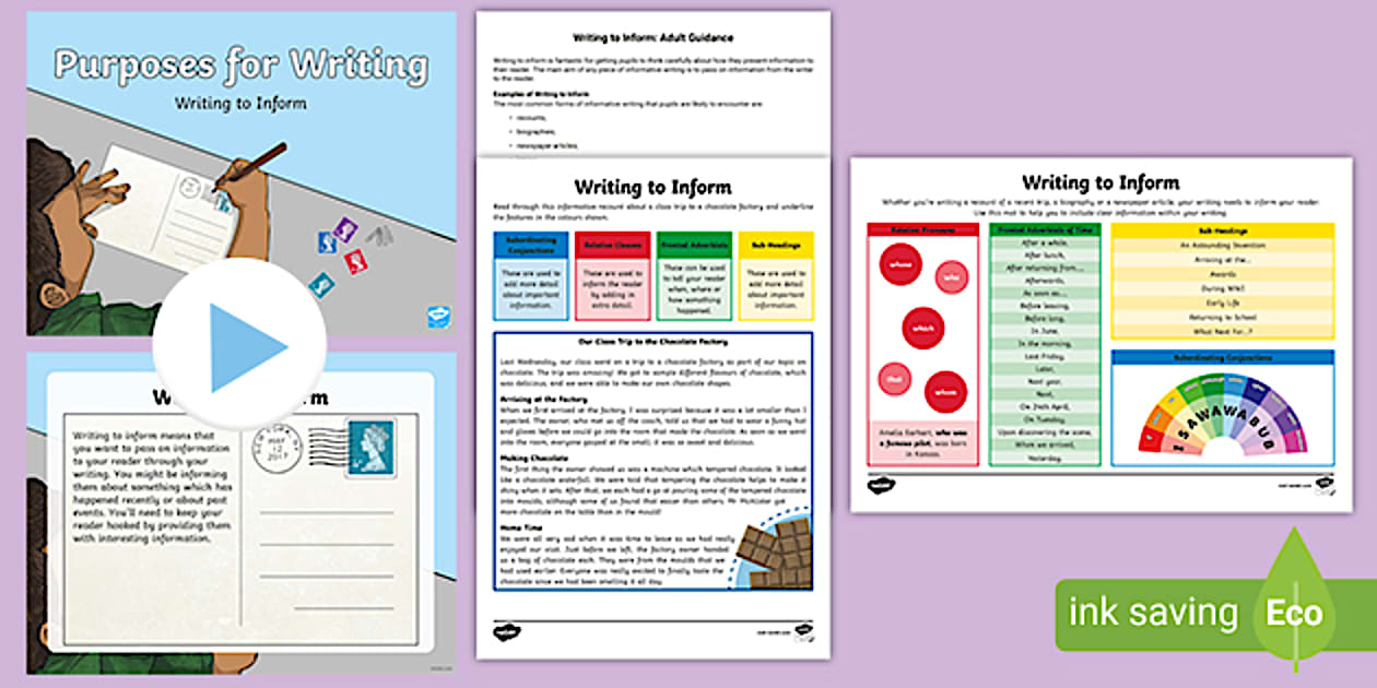 LKS2 Purposes for Writing: Writing to Inform Resource Pack