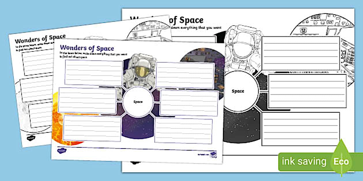 What I Want to Learn about Space Mind Map - Twinkl