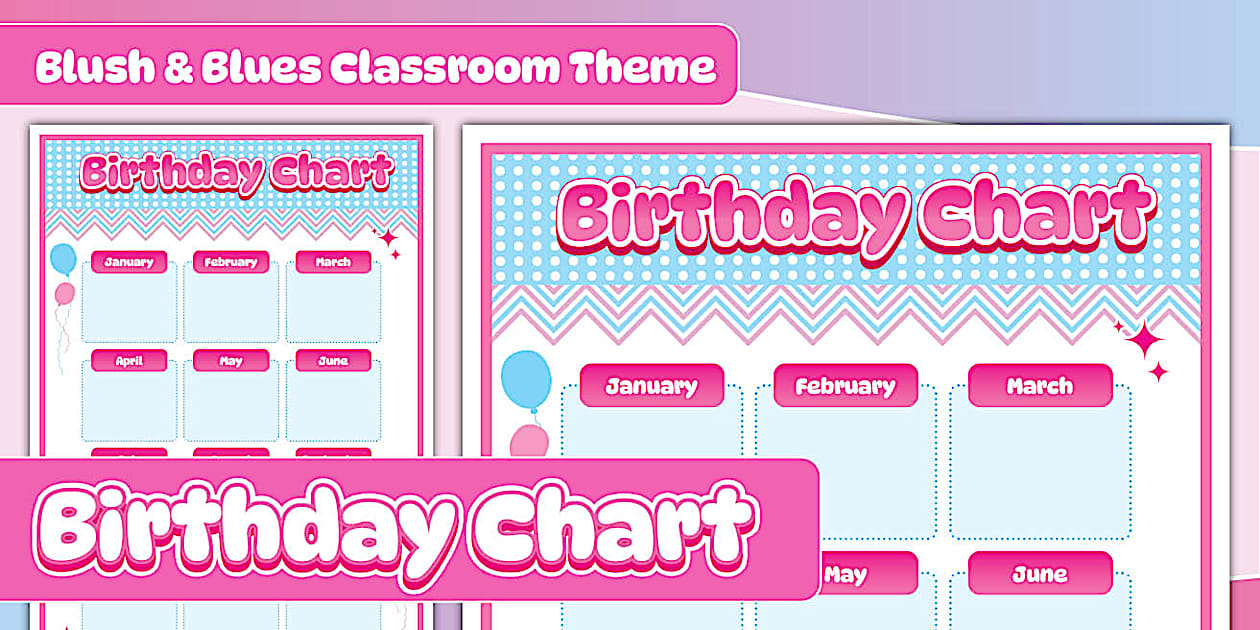 Blush & Blues Classroom Theme - Birthday Chart