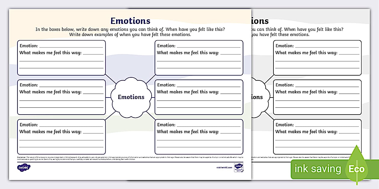 Emotions Vocabulary Mind Map (teacher made) - Twinkl