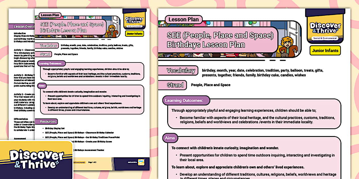 SEE (People, Place and Space) Birthdays Lesson Plan
