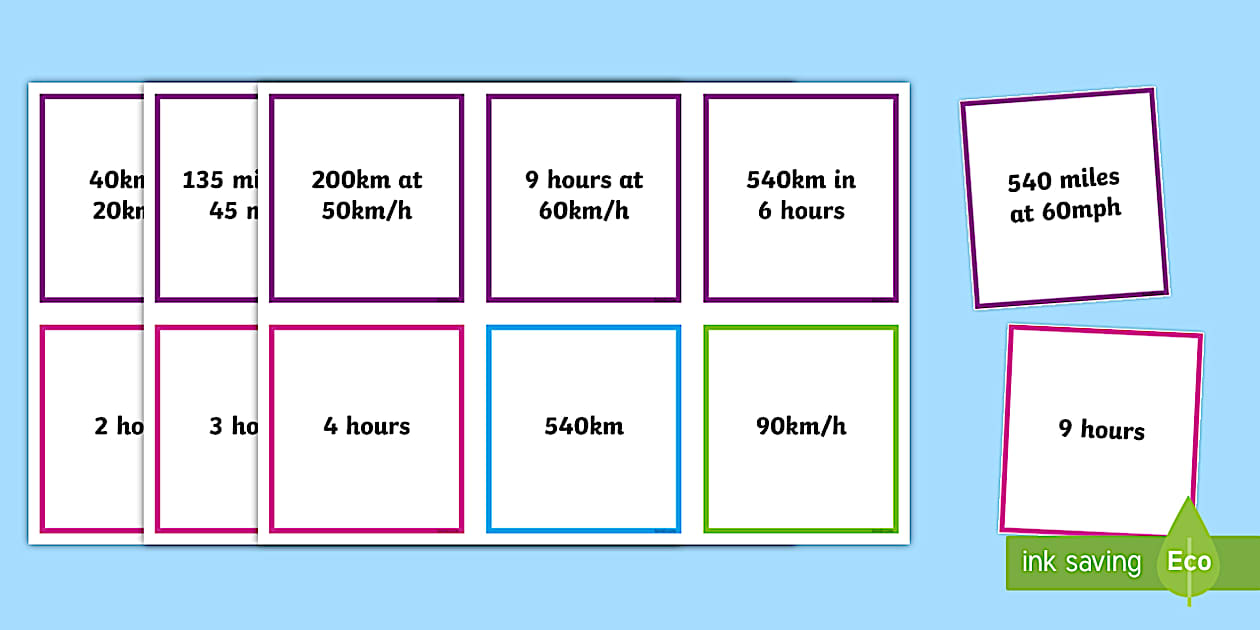 Editable Time, Distance and Speed Matching Cards - Twinkl