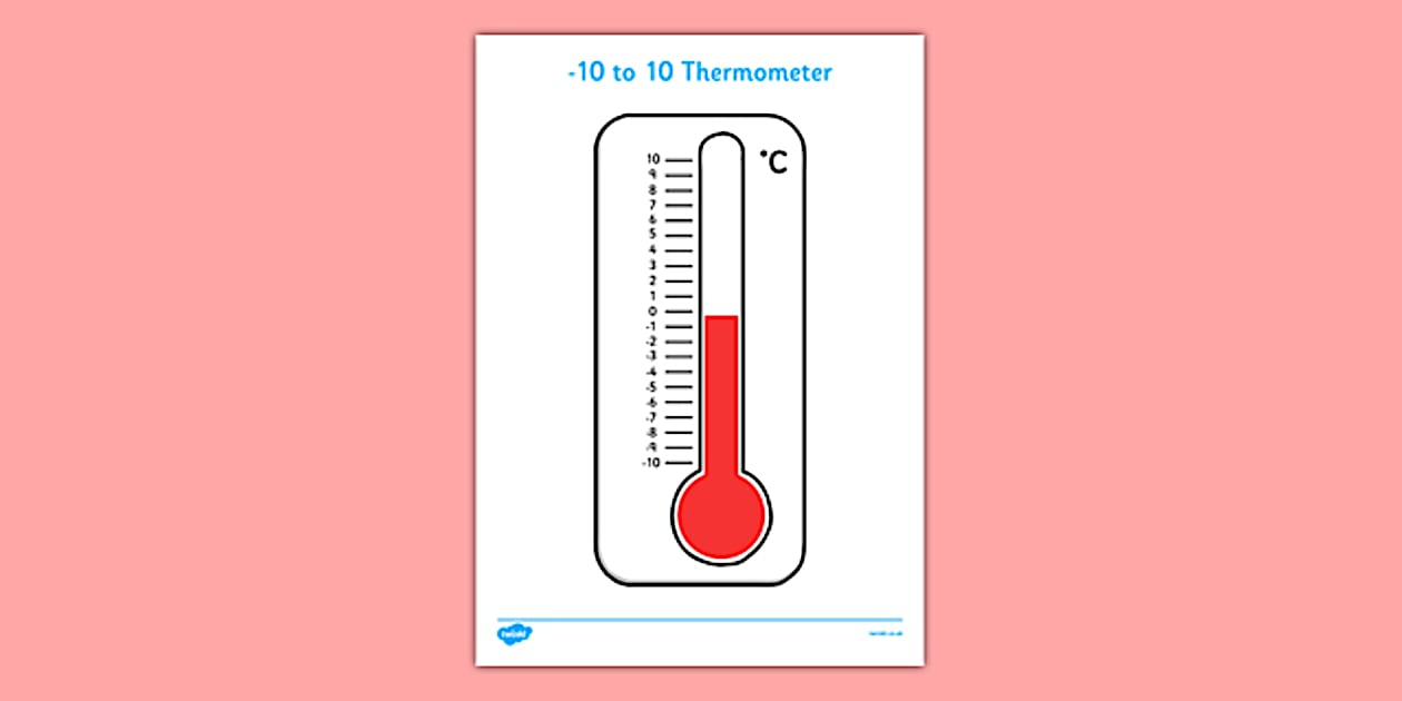 Editable Minus 10 to 10 Thermometer (teacher made) - Twinkl