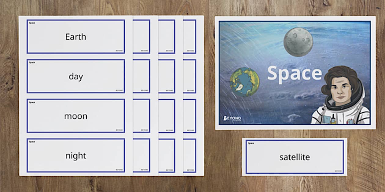 Space Terminology Word Wall | KS3 Physics | Beyond - Twinkl